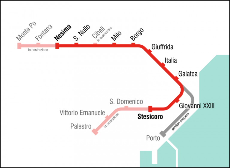 Plano de Metro de Catania ¡Fotos y Guía Actualizada! 【2020】