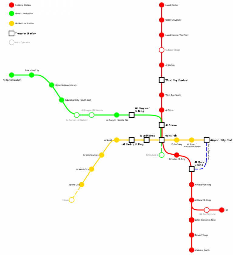 Plano de Metro de Doha ¡Fotos y Guía Actualizada! 【2020】