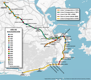 Plano de Metro de Río de Janeiro ¡Fotos y Guía Actualizada! 【2020】